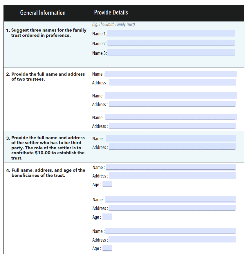 Family Trust Checklist - Madan CA