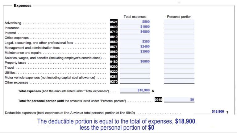 How to Prepare a Rental Form T776 in 10 Easy Steps - Madan CA